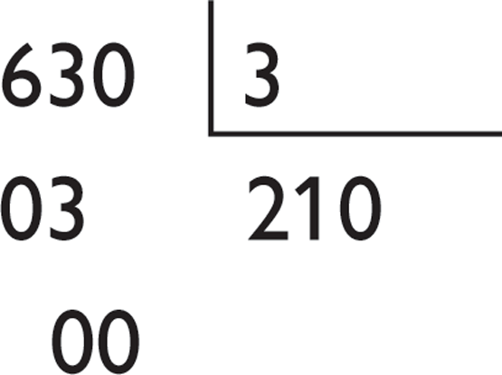 Concepto de división - Definición en DeConceptos.com