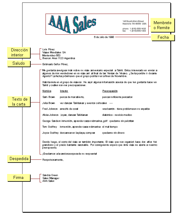 Concepto de carta comercial - Definición en DeConceptos.com