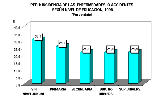 Concepto de incidencia - Definición en DeConceptos.com Concepto de incidencia - Definición en DeConceptos.com