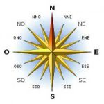 Concepto de norte - Definición en DeConceptos.com