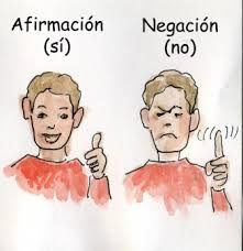 Concepto de afirmación - Definición en DeConceptos.com